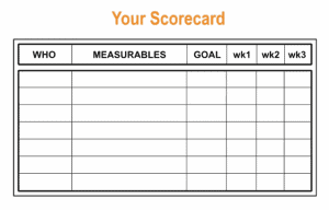 6 Steps to Creating a Winning Management System