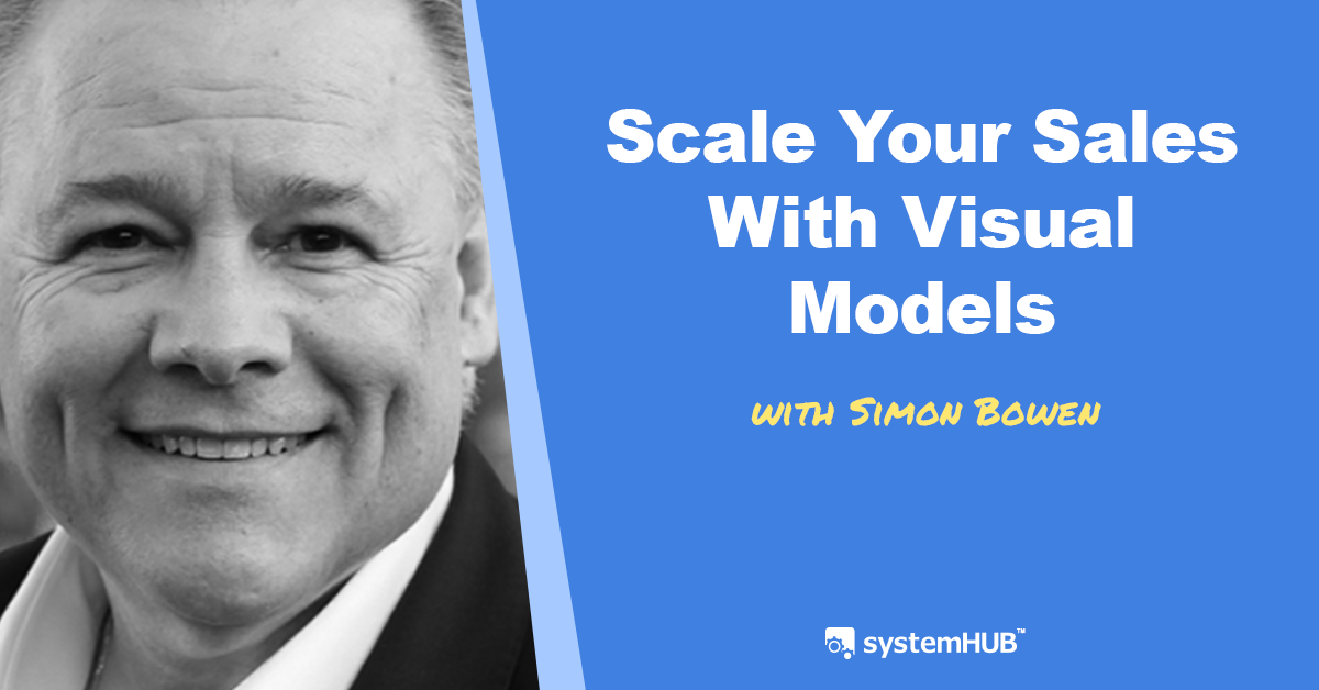 EP 65: Scaling Your Sales System With Million Dollar Visual Models with ...