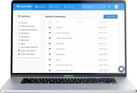 systemHUB | Simple SOP Software